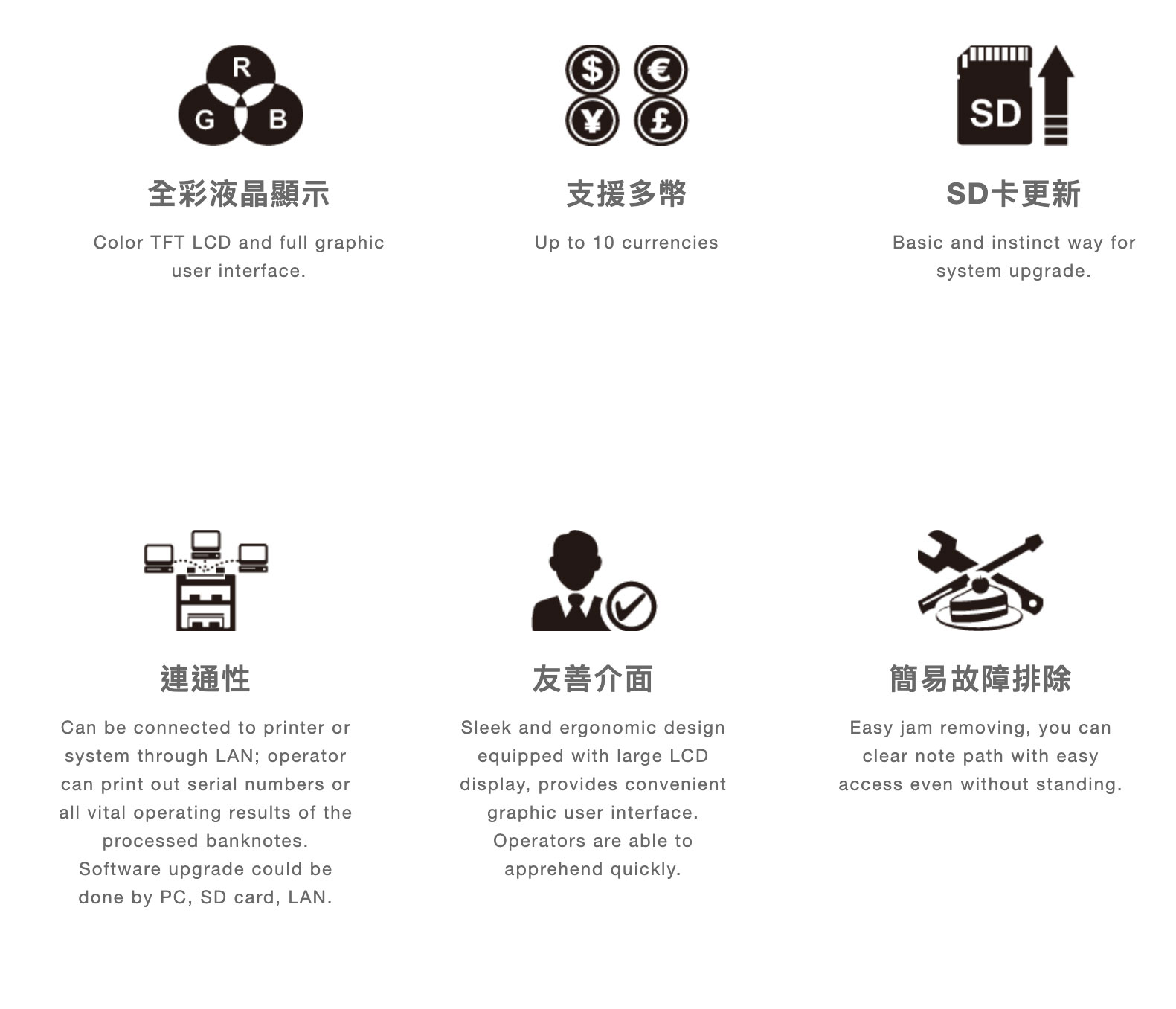 Chevalier iTech Services Ltd